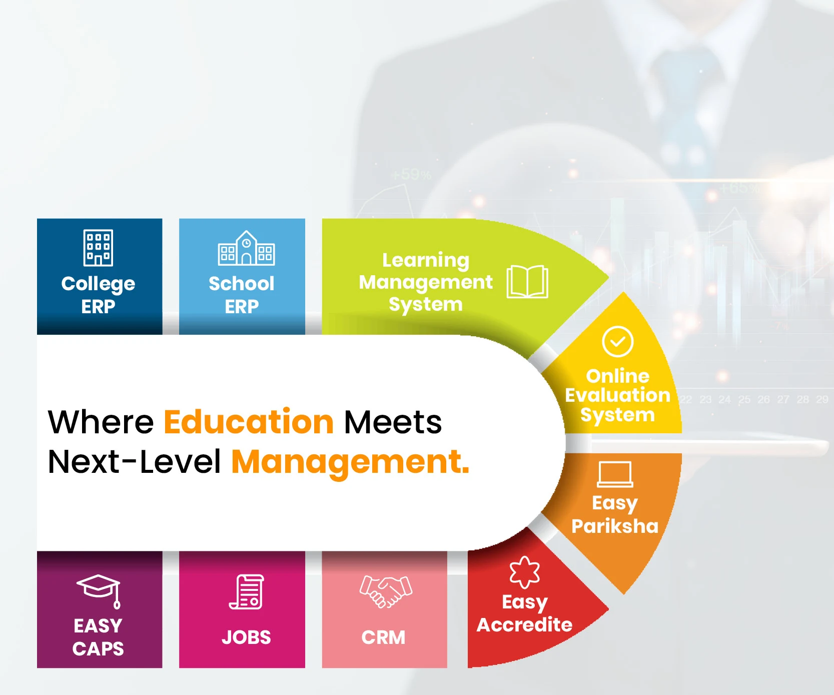 Education Management System, Education Management Software | Solutions